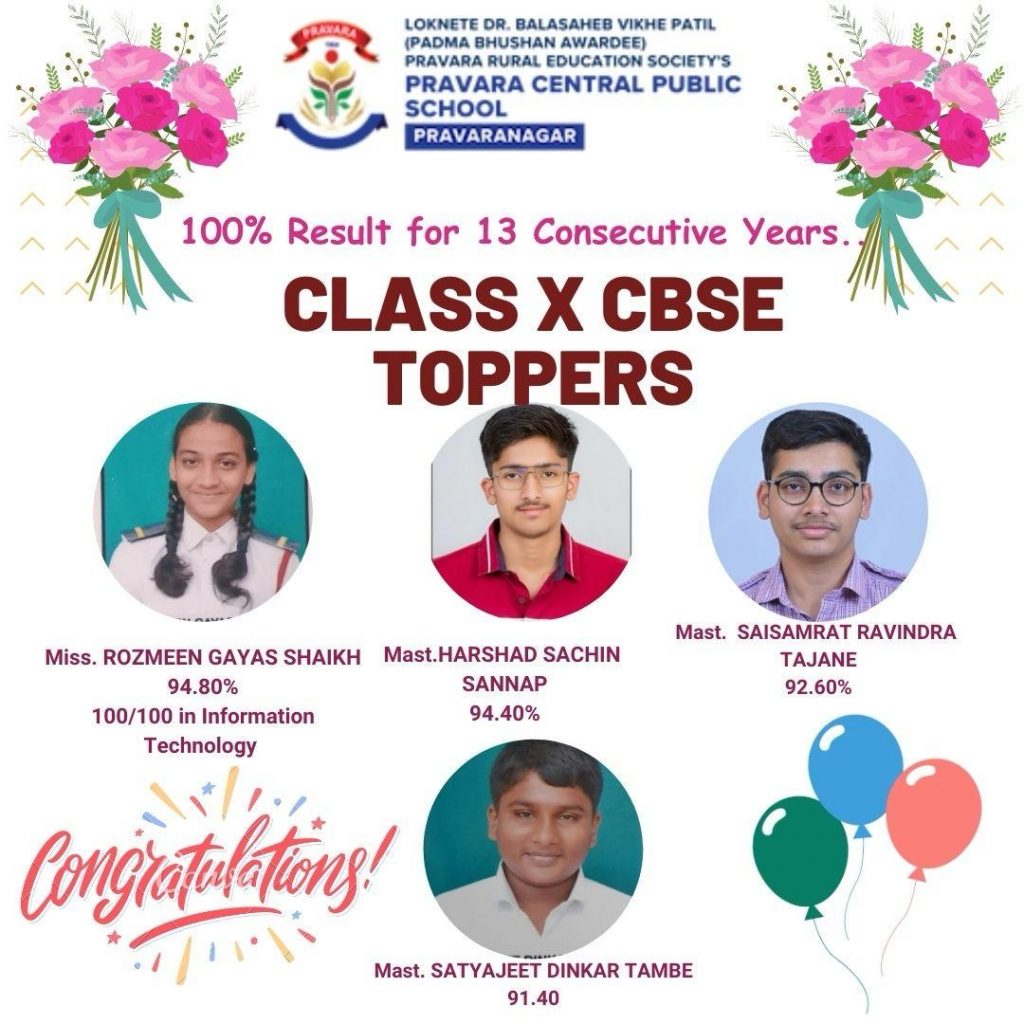 Class X Topper | Pravara Central Public School Loni