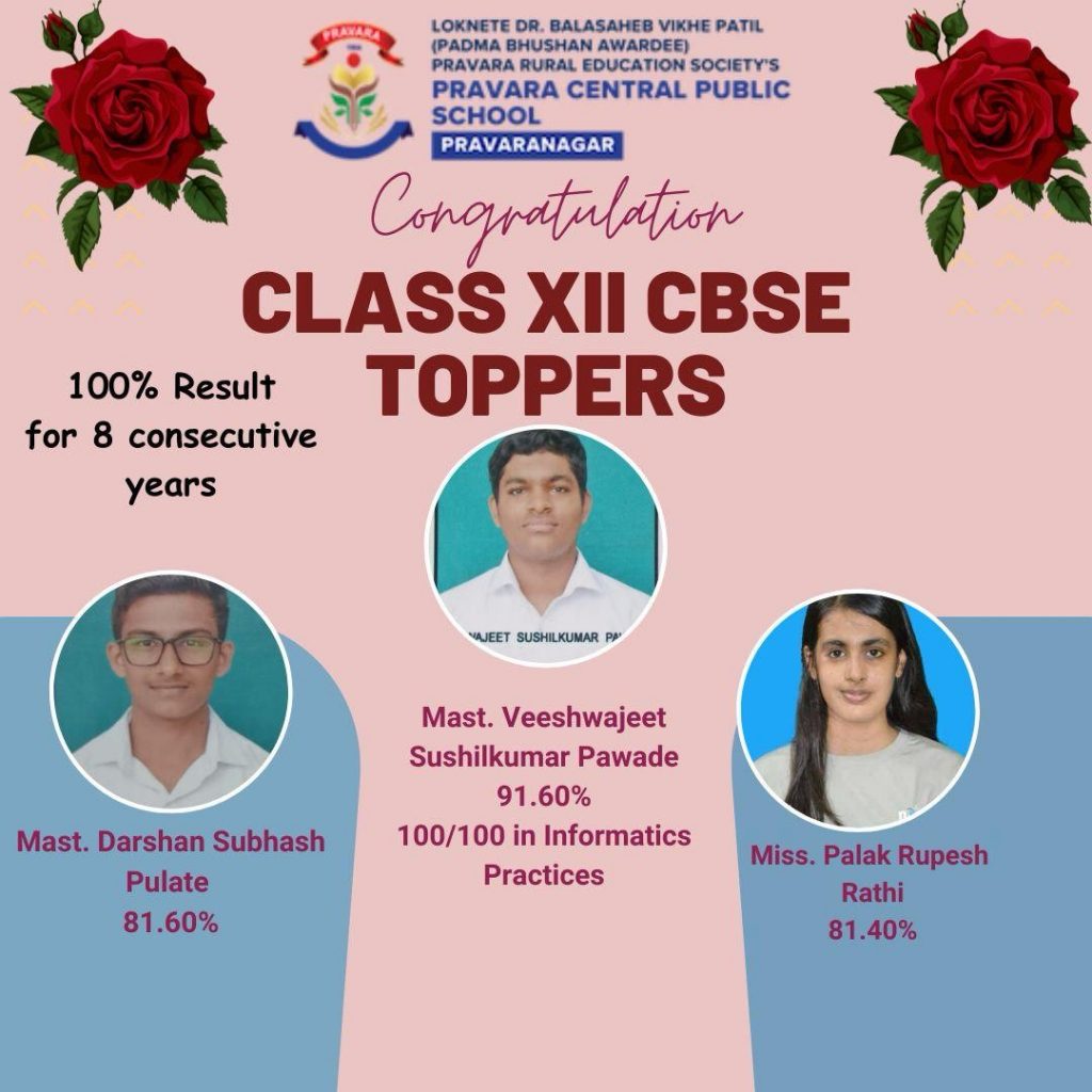 Class XII Topper | Pravara Central Public School Loni