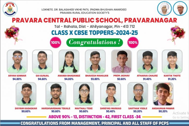 Class X Topper 2024-2025 | Pravara Central Public School Loni